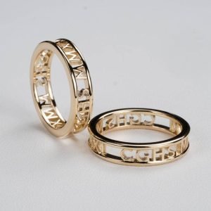 What Do High School Rings Symbolize?